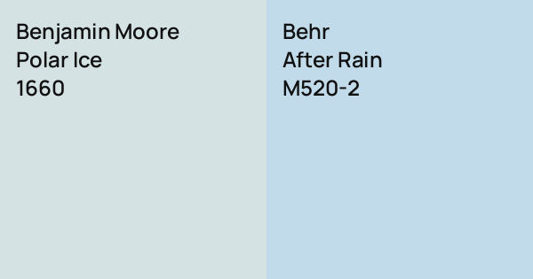 Benjamin Moore Polar Ice vs. Behr After Rain comparison