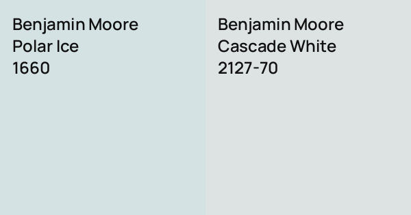 Benjamin Moore Polar Ice vs. Benjamin Moore Cascade White comparison