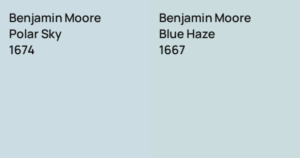 Benjamin Moore Polar Sky vs. Benjamin Moore Blue Haze comparison