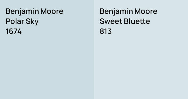 Benjamin Moore Polar Sky vs. Benjamin Moore Sweet Bluette comparison