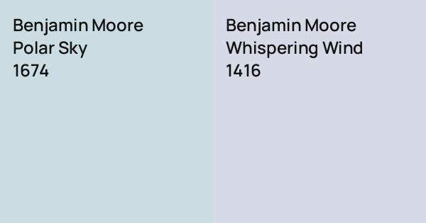 Benjamin Moore Polar Sky vs. Benjamin Moore Whispering Wind comparison