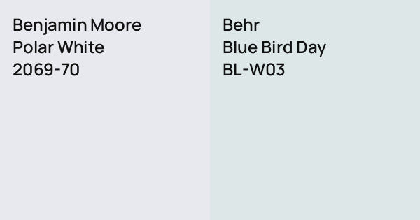 Benjamin Moore Polar White vs. Behr Blue Bird Day comparison