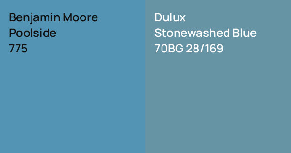 Benjamin Moore Poolside vs. Dulux Stonewashed Blue comparison