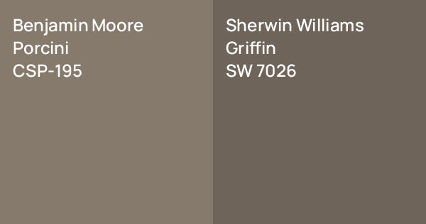 Benjamin Moore Porcini vs. Sherwin Williams Griffin comparison