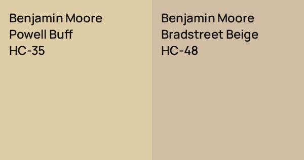 Benjamin Moore Powell Buff vs. Benjamin Moore Bradstreet Beige comparison