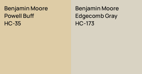 Benjamin Moore Powell Buff vs. Benjamin Moore Edgecomb Gray comparison