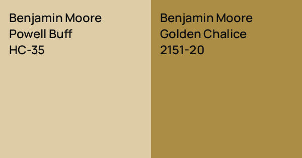 Benjamin Moore Powell Buff vs. Benjamin Moore Golden Chalice comparison