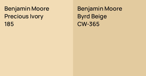 Benjamin Moore Precious Ivory vs. Benjamin Moore Byrd Beige comparison