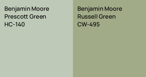 Benjamin Moore Prescott Green vs. Benjamin Moore Russell Green comparison