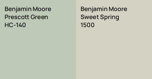 Benjamin Moore Prescott Green vs. Benjamin Moore Sweet Spring comparison
