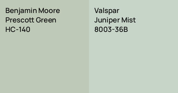 Benjamin Moore Prescott Green vs. Valspar Juniper Mist comparison