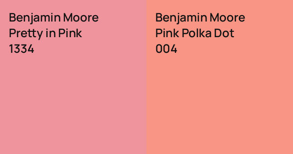 Benjamin Moore Pretty in Pink vs. Benjamin Moore Pink Polka Dot comparison