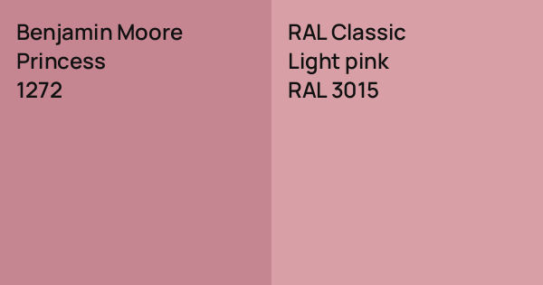 Benjamin Moore Princess vs. RAL Classic Light pink comparison