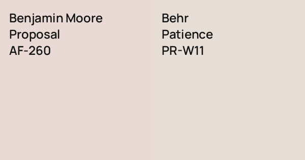 Benjamin Moore Proposal vs. Behr Patience comparison