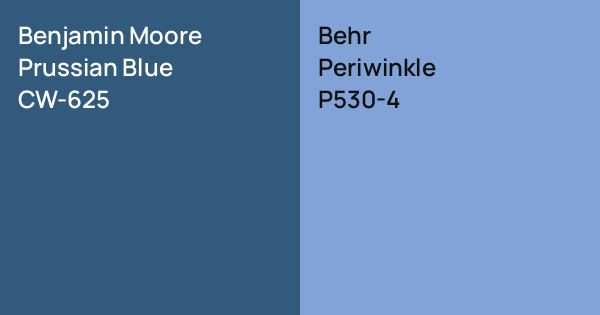 Benjamin Moore Prussian Blue vs. Behr Periwinkle comparison