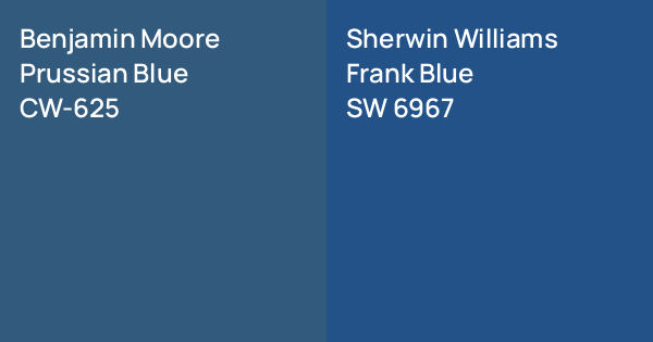 Benjamin Moore Prussian Blue vs. Sherwin Williams Frank Blue comparison