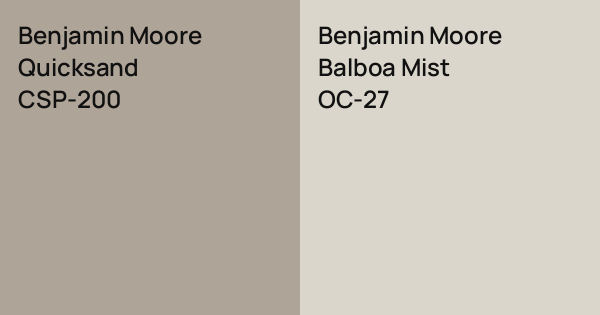 Benjamin Moore Quicksand vs. Benjamin Moore Balboa Mist comparison