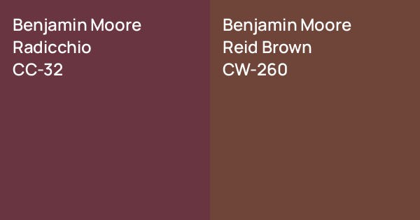 Benjamin Moore Radicchio vs. Benjamin Moore Reid Brown comparison