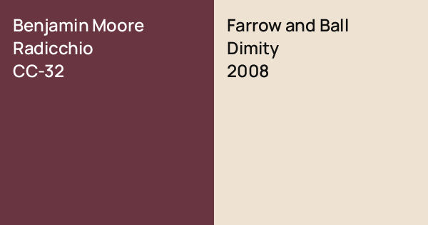 Benjamin Moore Radicchio vs. Farrow and Ball Dimity comparison
