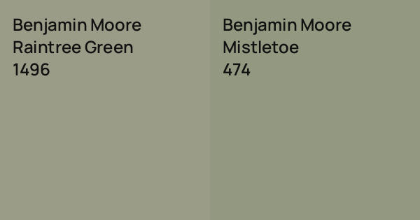 Benjamin Moore Raintree Green vs. Benjamin Moore Mistletoe comparison