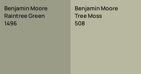 Benjamin Moore Raintree Green vs. Benjamin Moore Tree Moss comparison