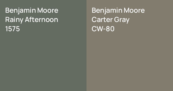 Benjamin Moore Rainy Afternoon vs. Benjamin Moore Carter Gray comparison