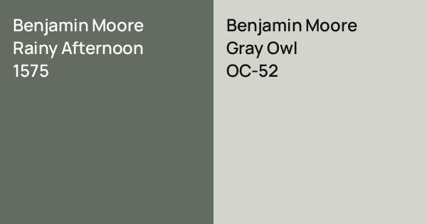 Benjamin Moore Rainy Afternoon vs. Benjamin Moore Gray Owl comparison