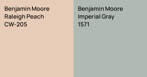 Benjamin Moore Raleigh Peach vs. Benjamin Moore Imperial Gray comparison