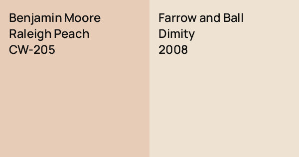 Benjamin Moore Raleigh Peach vs. Farrow and Ball Dimity comparison