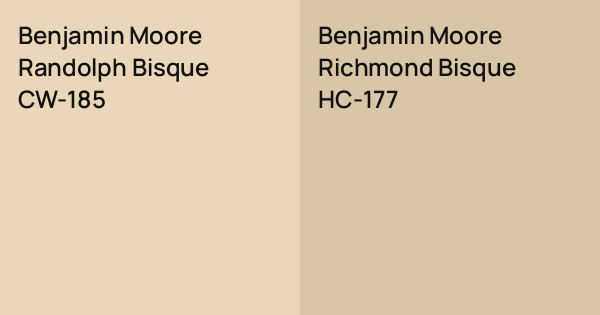 Benjamin Moore Randolph Bisque vs. Benjamin Moore Richmond Bisque ...