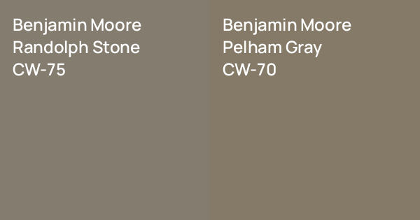 Benjamin Moore Randolph Stone vs. Benjamin Moore Pelham Gray comparison