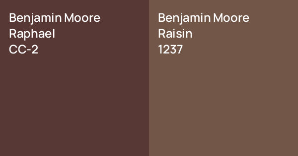 Benjamin Moore Raphael vs. Benjamin Moore Raisin comparison