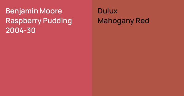 Benjamin Moore Raspberry Pudding vs. Dulux Mahogany Red comparison