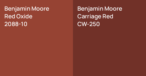 Benjamin Moore Red Oxide vs. Benjamin Moore Carriage Red comparison
