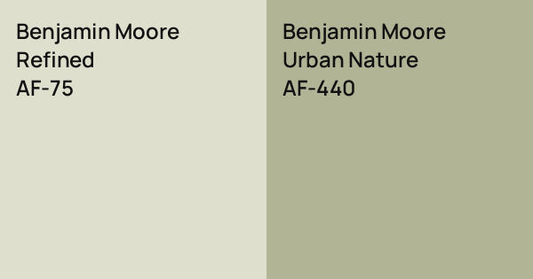 Benjamin Moore Refined vs. Benjamin Moore Urban Nature comparison