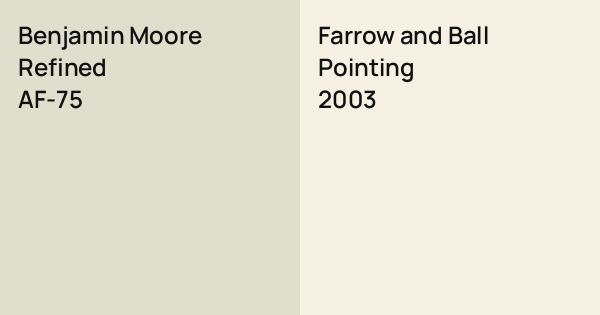 Benjamin Moore Refined vs. Farrow and Ball Pointing comparison