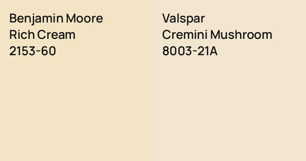 Benjamin Moore Rich Cream vs. Valspar Cremini Mushroom comparison