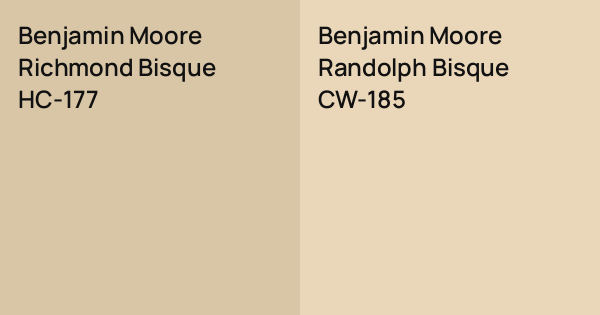 Benjamin Moore Richmond Bisque vs. Benjamin Moore Randolph Bisque ...