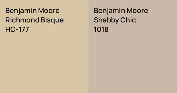 Benjamin Moore Richmond Bisque vs. Benjamin Moore Shabby Chic comparison