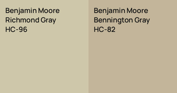 Benjamin Moore Richmond Gray vs. Benjamin Moore Bennington Gray comparison