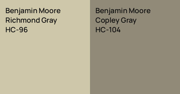 Benjamin Moore Richmond Gray vs. Benjamin Moore Copley Gray comparison