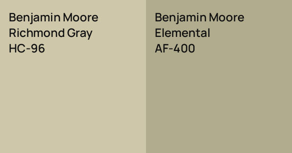Benjamin Moore Richmond Gray vs. Benjamin Moore Elemental comparison