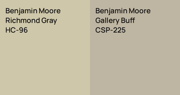 Benjamin Moore Richmond Gray vs. Benjamin Moore Gallery Buff comparison