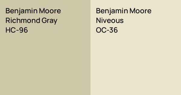 Benjamin Moore Richmond Gray vs. Benjamin Moore Niveous comparison