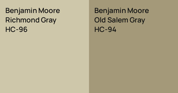 Benjamin Moore Richmond Gray vs. Benjamin Moore Old Salem Gray comparison
