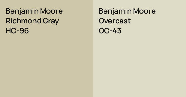 Benjamin Moore Richmond Gray vs. Benjamin Moore Overcast comparison