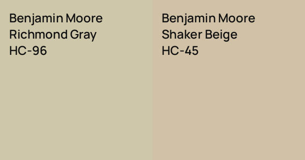 Benjamin Moore Richmond Gray vs. Benjamin Moore Shaker Beige comparison