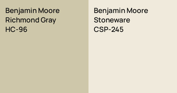 Benjamin Moore Richmond Gray vs. Benjamin Moore Stoneware comparison