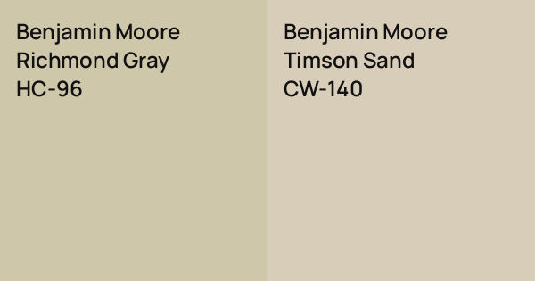 Benjamin Moore Richmond Gray vs. Benjamin Moore Timson Sand comparison