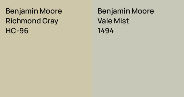 Benjamin Moore Richmond Gray vs. Benjamin Moore Vale Mist comparison